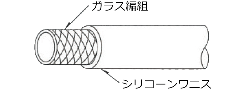 SSG-3｜アクセサリ ｜チューブ類 ｜泉州電業株式会社｜各種電線・ケーブルを取り扱う電線総合商社です（FA・ロボット・通信・光ファイバ・ハーネス加工他、各種ケーブル取扱い）